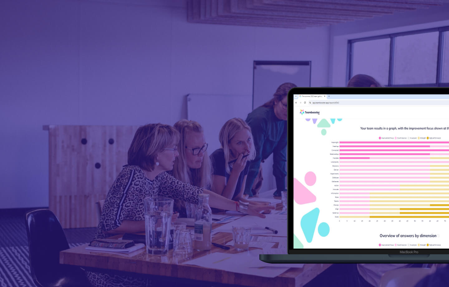 Home - Teambooster | Innovatief Teambuilding Platform